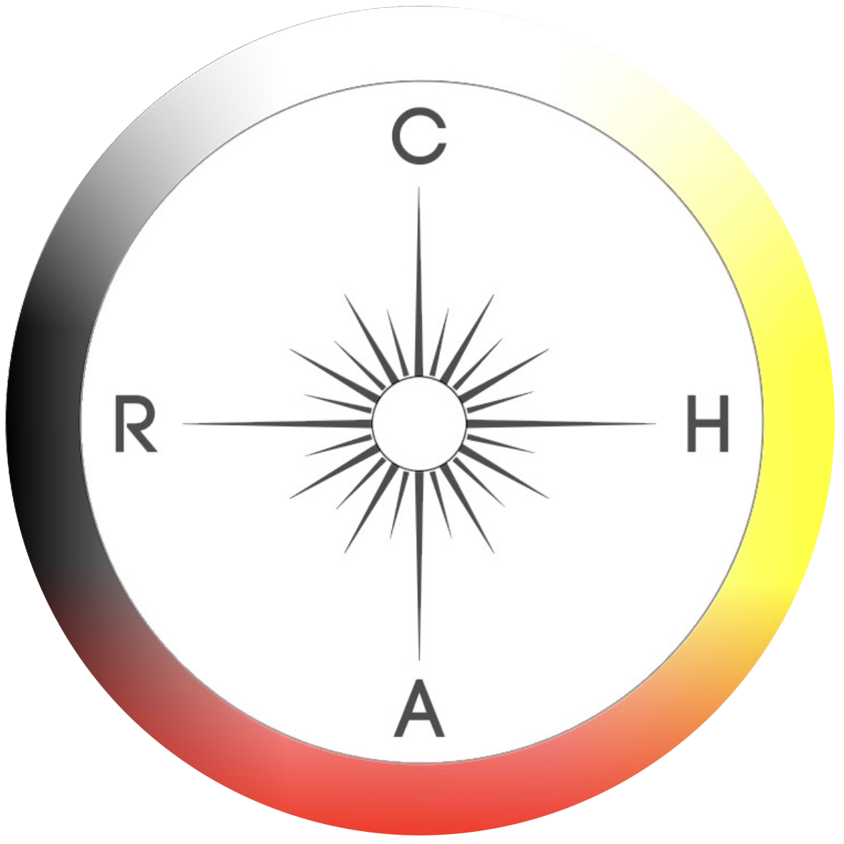 ARCH Life Coach Training Program - From Trauma to Freedom Course, Book ...